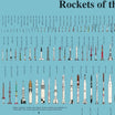 Rockets Of The World Poster (version B) – Things Of The Stars