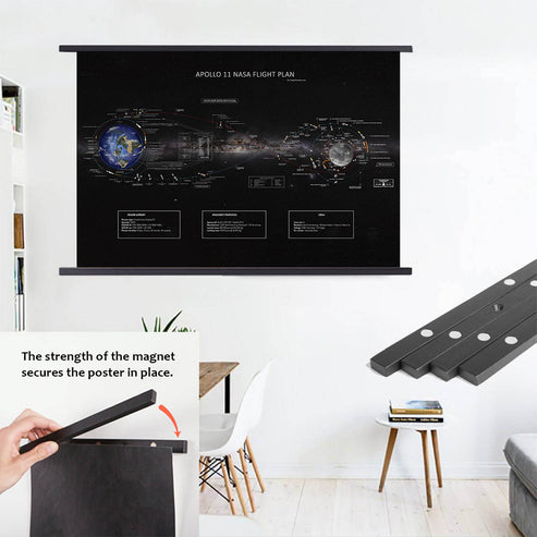 Apollo 11 NASA Flight Plan Poster (Modernized Remake) – Things Of The Stars