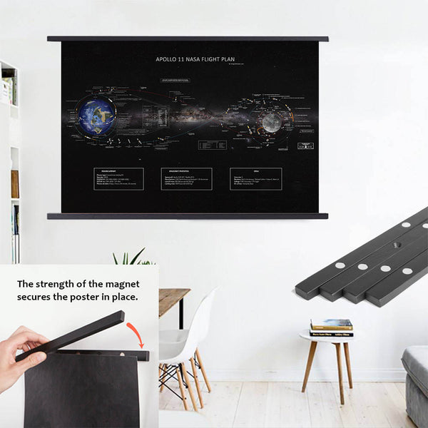 Apollo 11 NASA Flight Plan Poster (Modernized Remake) – Things Of The Stars