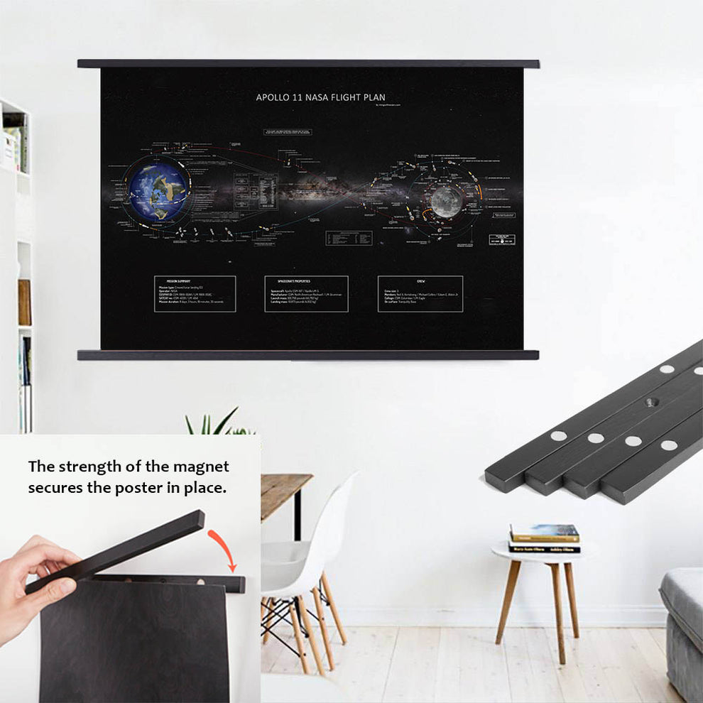 Apollo 11 NASA Flight Plan Poster (Modernized Remake) – Things Of The Stars
