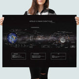 Apollo 11 NASA Flight Plan Poster (Modernized Remake) – Things Of The Stars