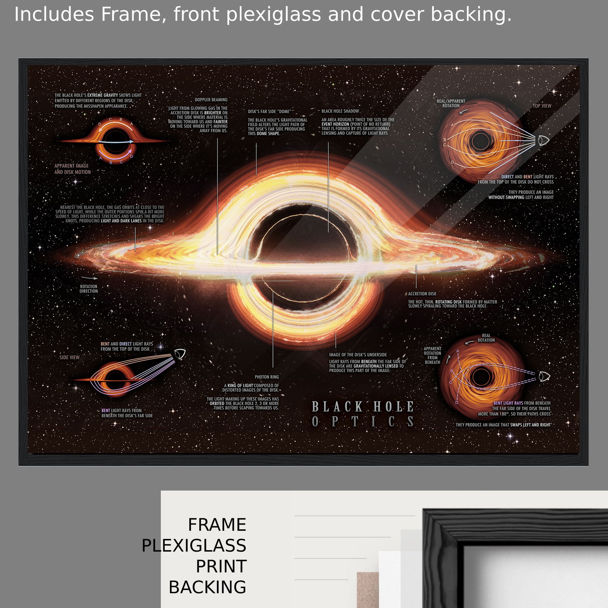 The Chart Of A Black Hole (by Pablo Carlos Budassi) – Things Of The Stars