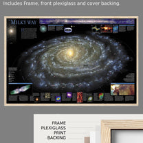 The Map of The Milky Way Poster – Things Of The Stars