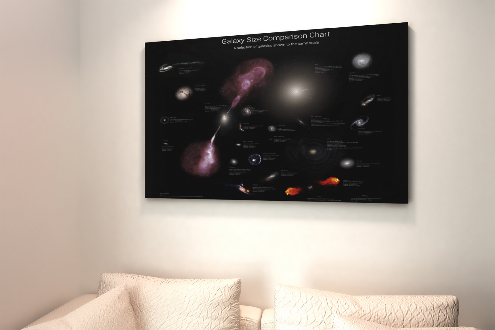 Galaxy Size Comparison Chart - Poster – Things Of The Stars