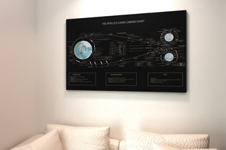 Apollo Lunar Landing Chart Poster (Classic Remastered) – Things Of The ...