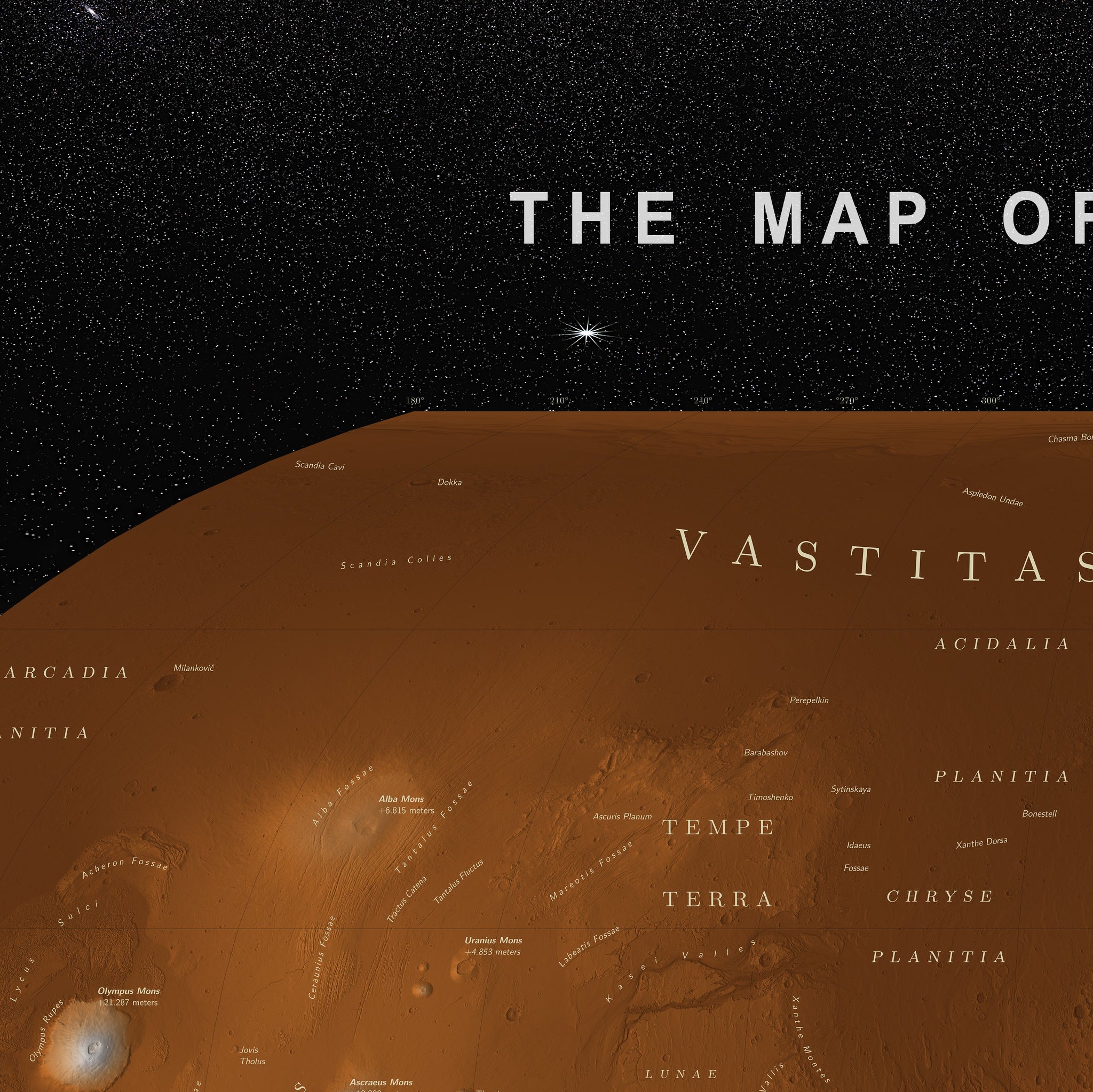 The Map Of The Planet Mars Poster – Things Of The Stars