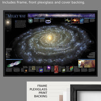 The Map of The Milky Way Poster – Things Of The Stars