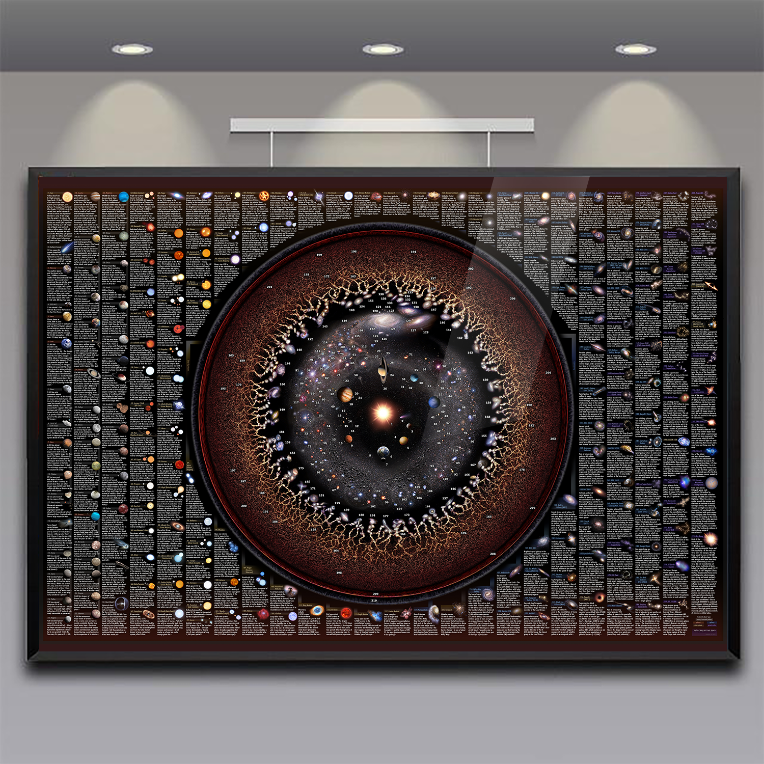 The Map Of The Observable Universe (by Pablo Carlos Budassi) – Things Of The Stars