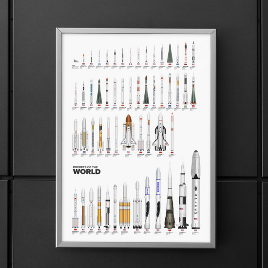 The Rockets Of The World Poster – Things Of The Stars