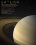 The Solar System Planets Posters – Things Of The Stars