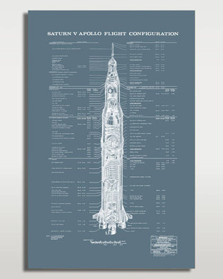 Saturn V Configuration Poster – Things Of The Stars