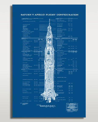 Saturn V Configuration Poster – Things Of The Stars