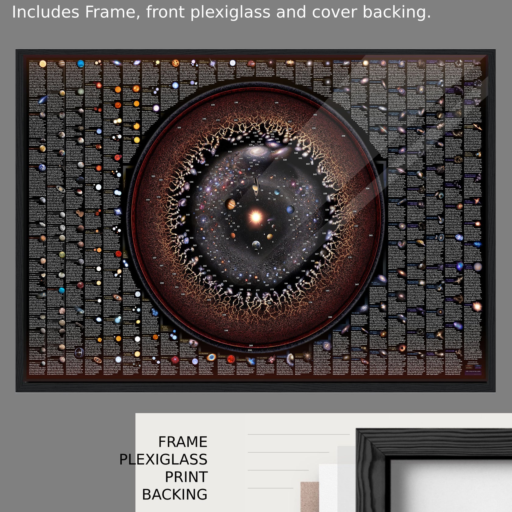 The Map Of The Observable Universe (by Pablo Carlos Budassi) – Things ...