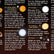 The Map Of The Observable Universe (by Pablo Carlos Budassi) – Things Of The Stars