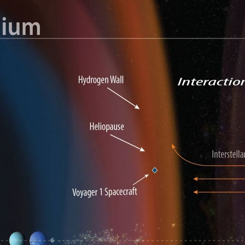 The Chart Of The Interstellar Medium Poster – Things Of The Stars