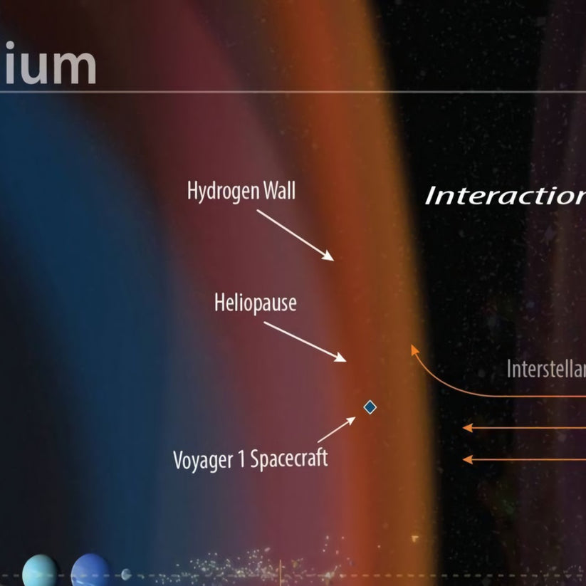 The Chart Of The Interstellar Medium Poster – Things Of The Stars