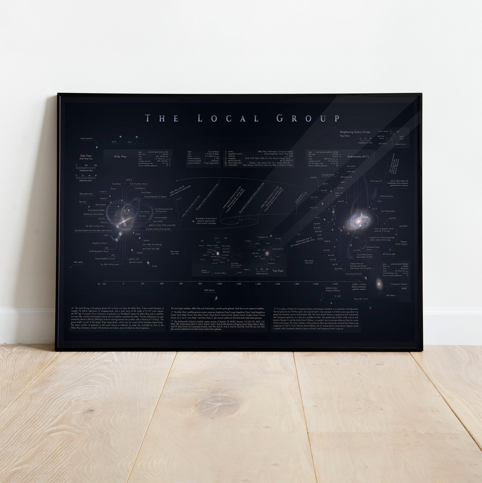 The Map Of Our Local Group (by Pablo Carlos Budassi) – Things Of The Stars