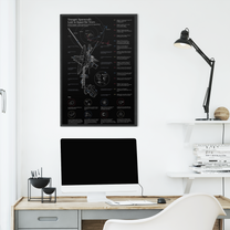 Voyager Spacecraft Chart Poster – Things Of The Stars