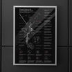 Voyager Spacecraft Chart Poster – Things Of The Stars