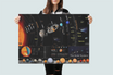 The Chart Of The Solar System Poster – Things Of The Stars
