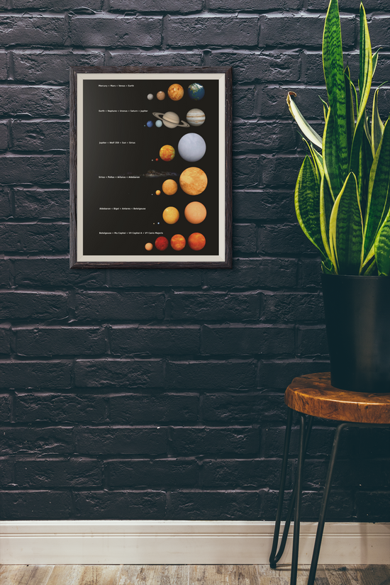 A Humbling View Of Our Solar System - Poster – Things Of The Stars